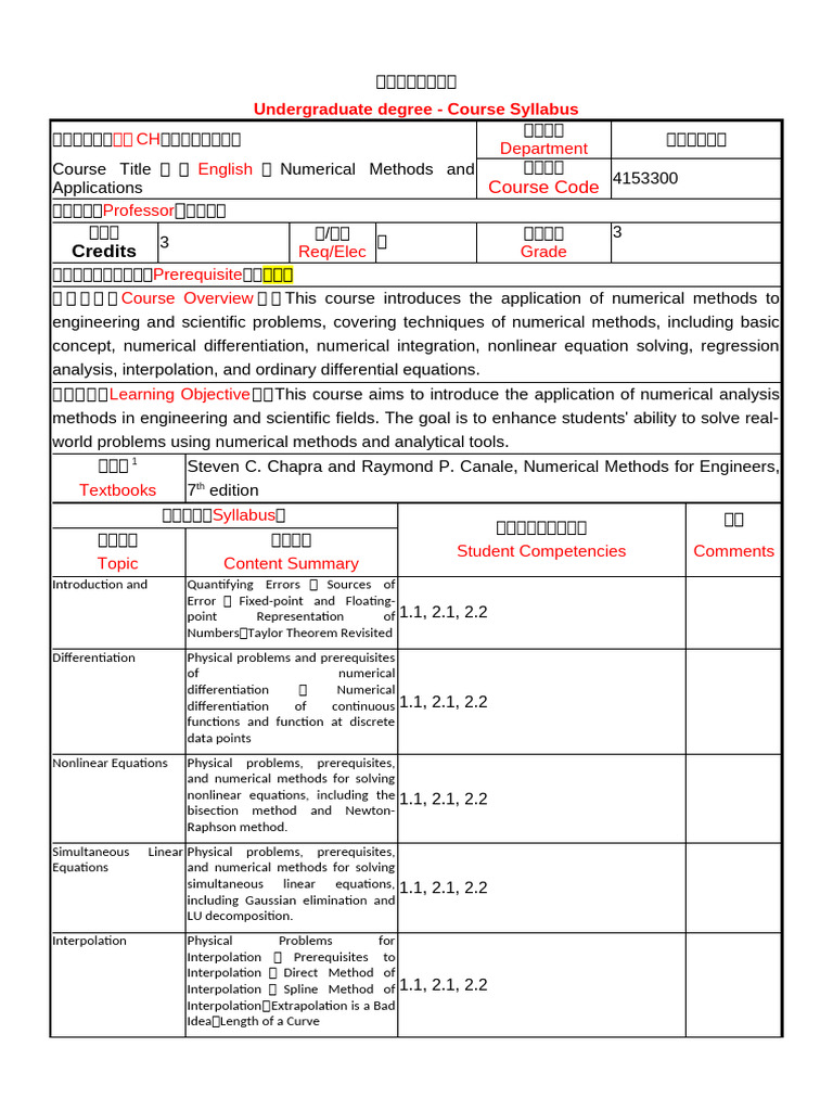 Numerical Methods Course Syllabus | PDF | Numerical Analysis ...