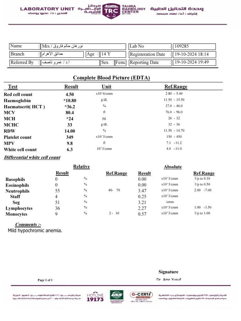 364 - 1962 - 3 - 112819 - 191024194932 - CBC Complete Blood Picture ...