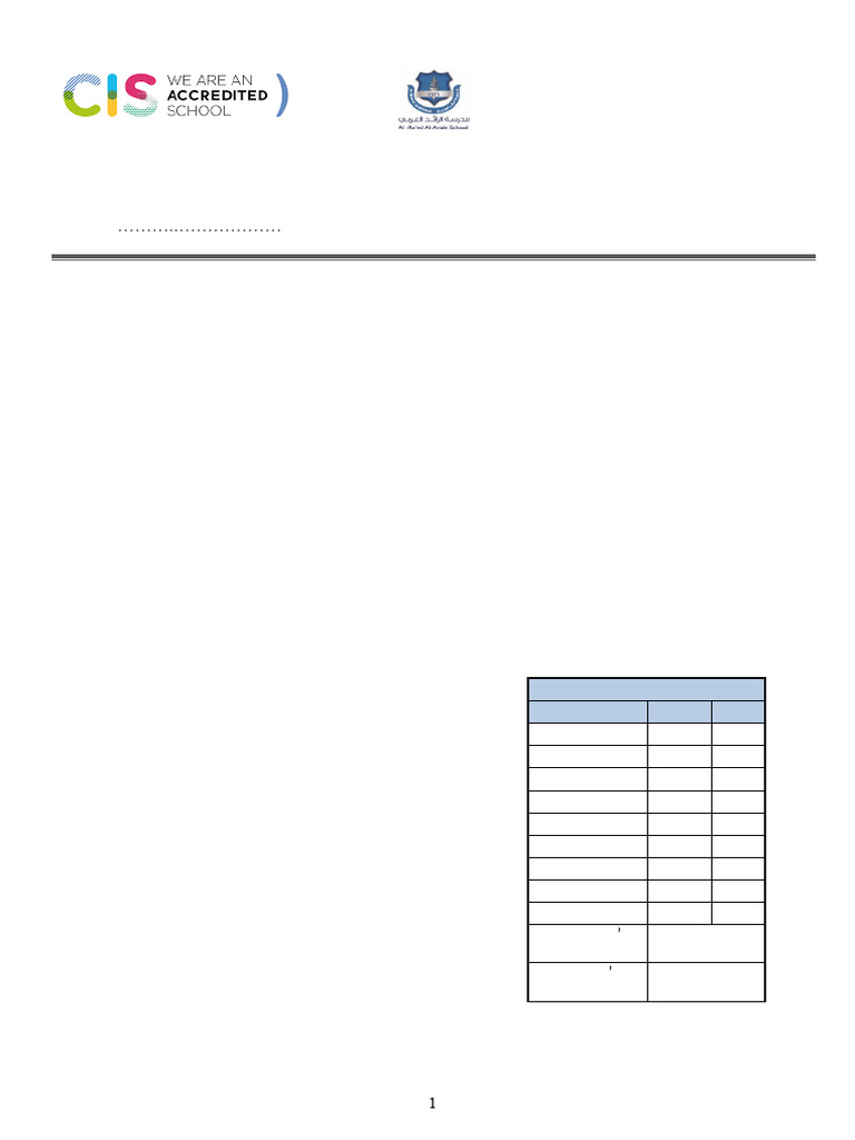 Practice Exam - Electricity + Waves | PDF | Voltage | Resistor