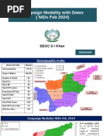 Khyber Pakhtunkhwa District Map | PDF