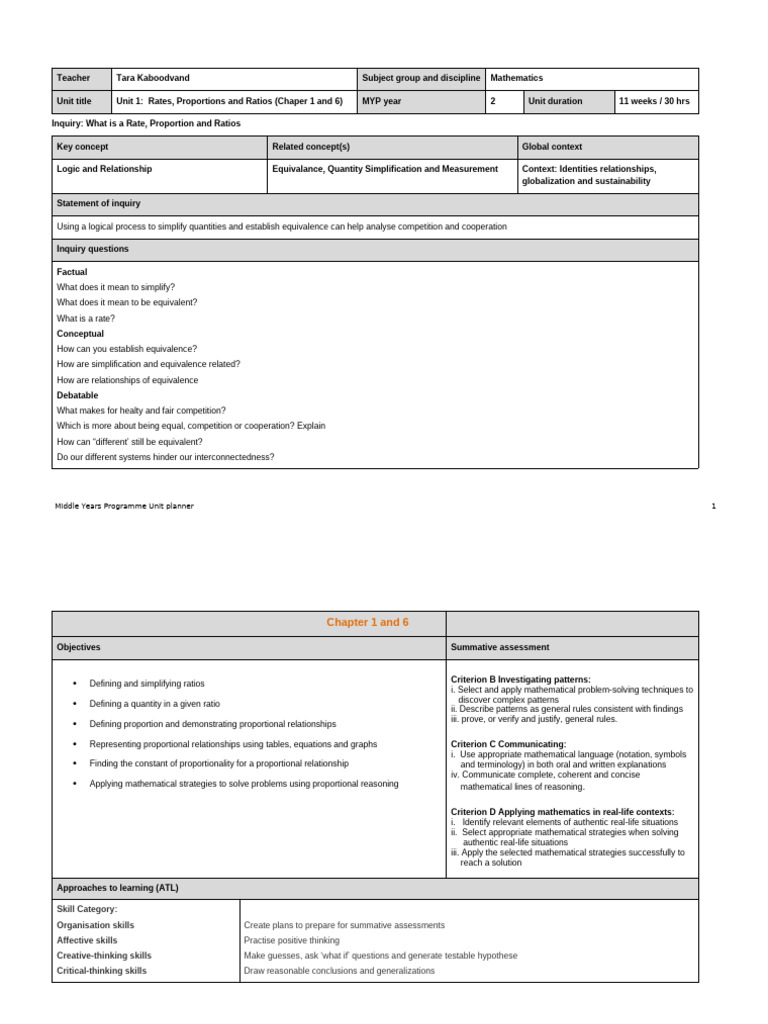 MYP Math Unit: Rates, Proportions, Ratios | PDF | Mathematics ...