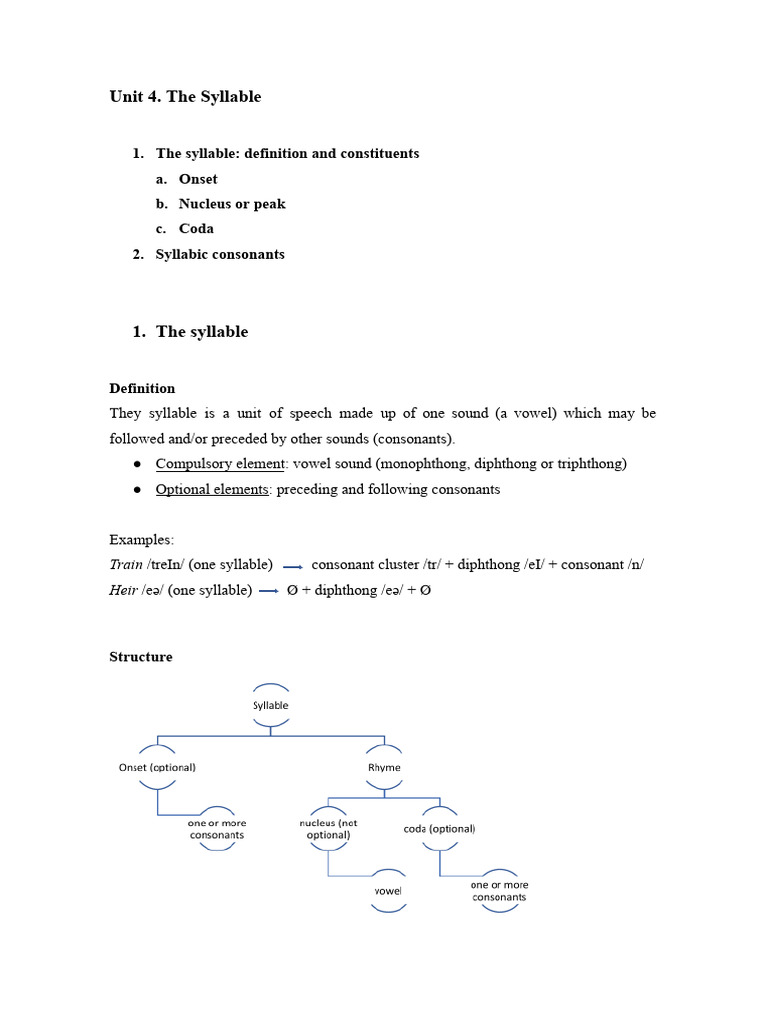 Unit 4. The Syllable | PDF | Syllable | Consonant