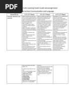 Report Comments (Early Years) | PDF | Shape | Writing