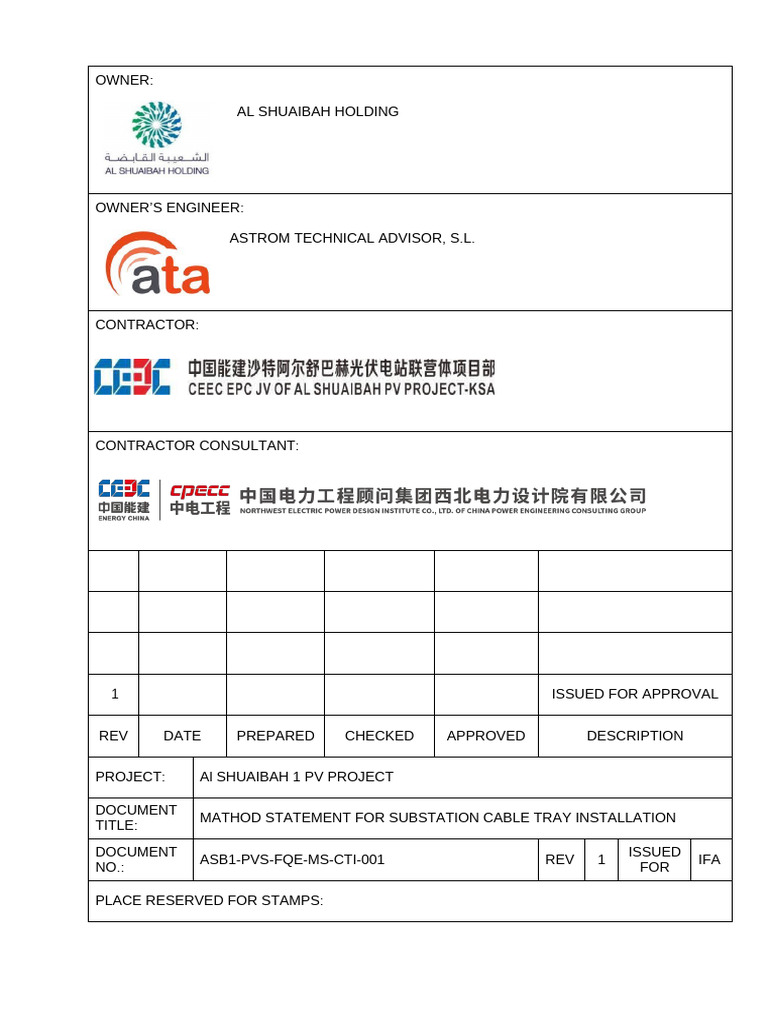 ASB1-PVS-FQE-MS-CTI-001-0-Method Statement For Cable Tray Installation-1 | PDF | Quality ...