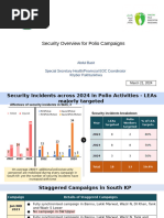 Khyber Pakhtunkhwa District Map | PDF