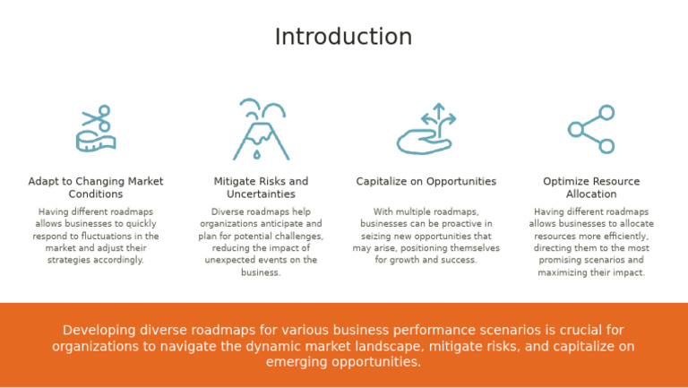 Beautiful.ai - Roadmaps for Different Business Scenarios - Slide 2 | PDF