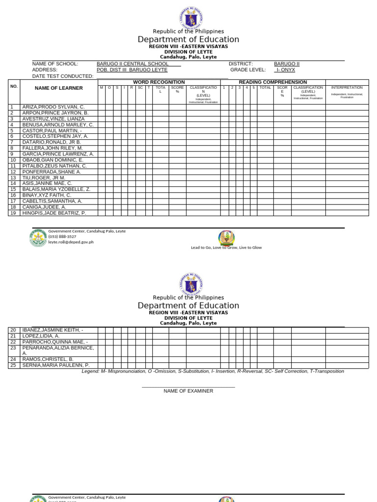 Division Template For Oral Reading Test 1 | PDF | Reading (Process ...