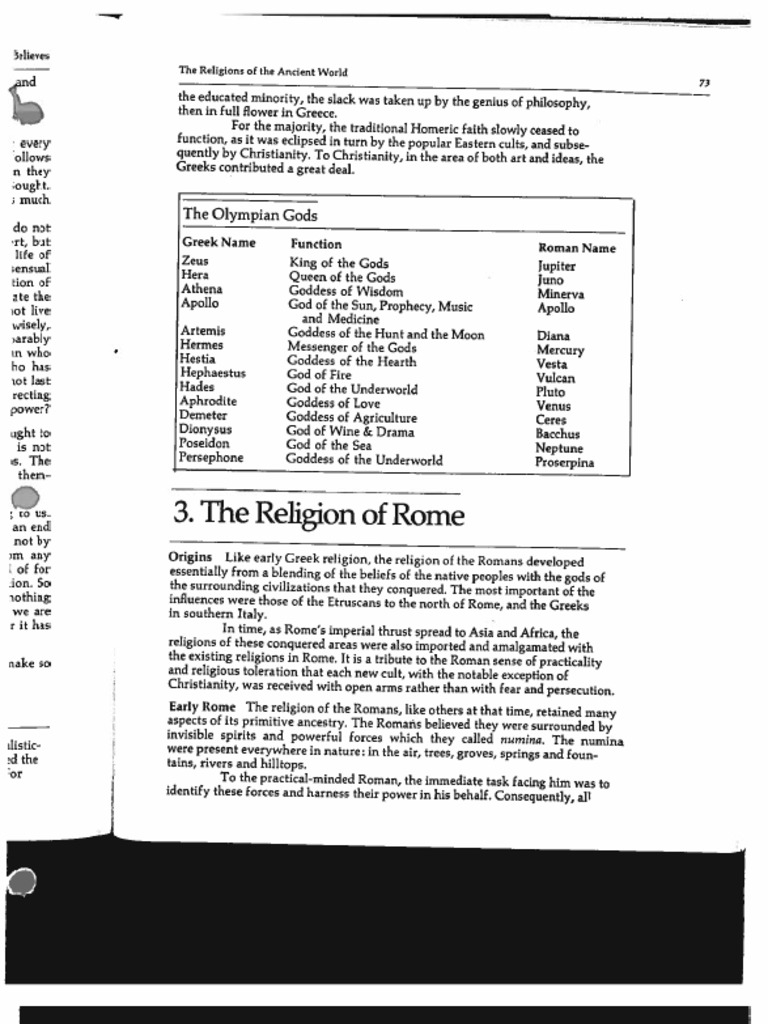 Hrt- Roman Reading | PDF