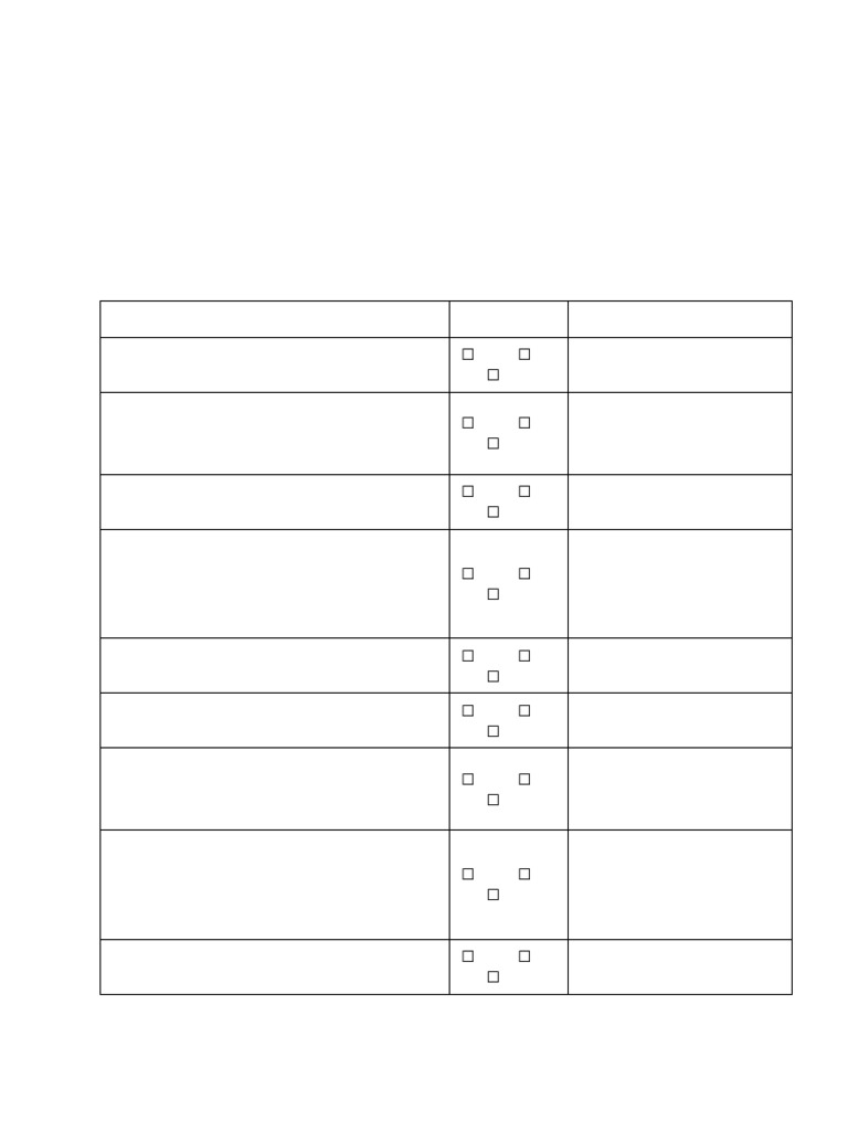 Checklist For Guideline Section 7, Crossmatching | PDF | Blood Plasma ...
