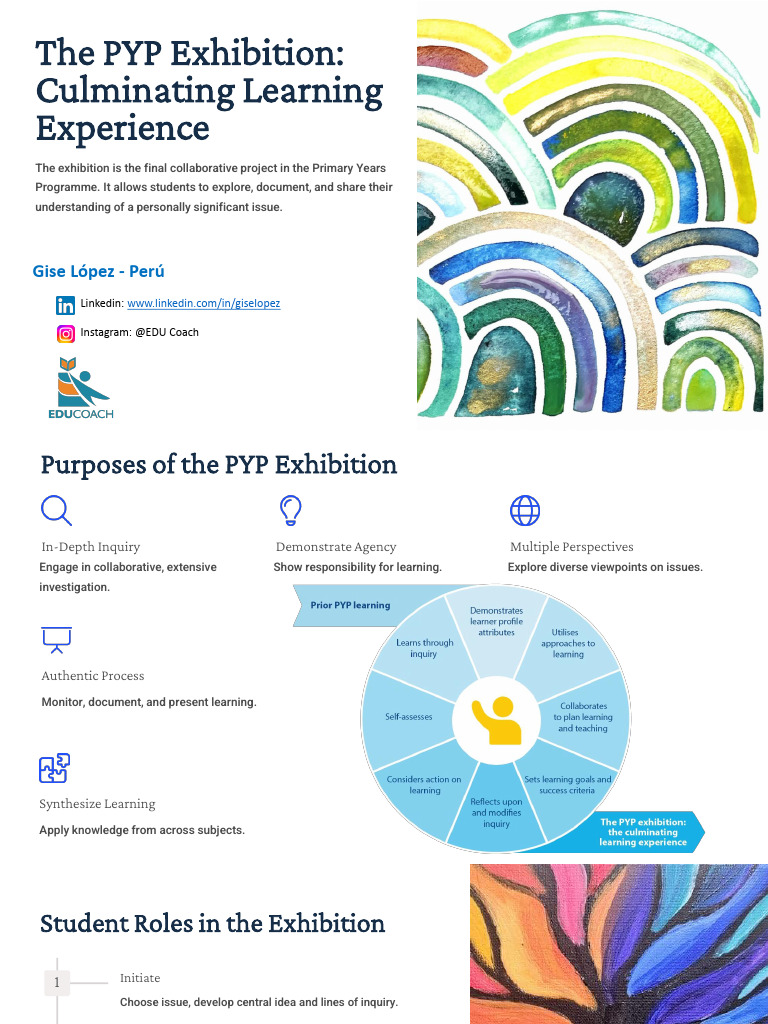 The PYP Exhibition Culminating Learning Experience | PDF | Mentorship | Learning