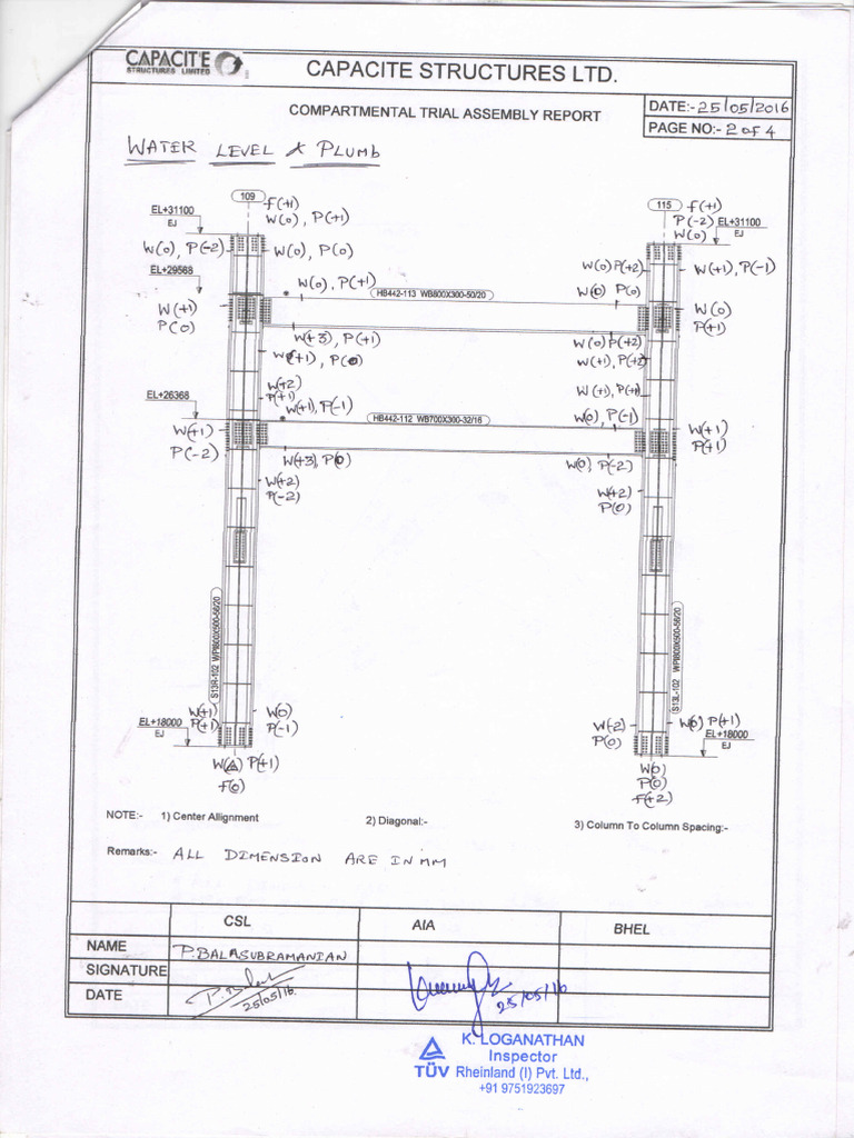 Report 1TY-IP28A-CV-SW02-SFD - 0423 - Rev 0 | PDF