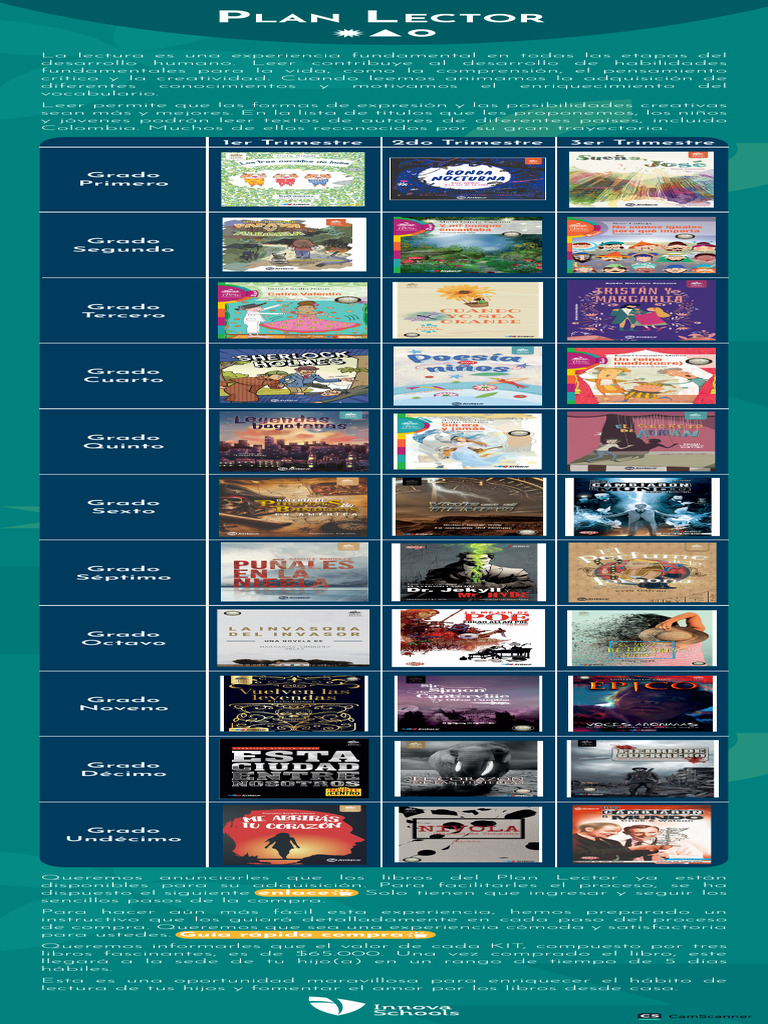Plan Lector 2025 Pdf