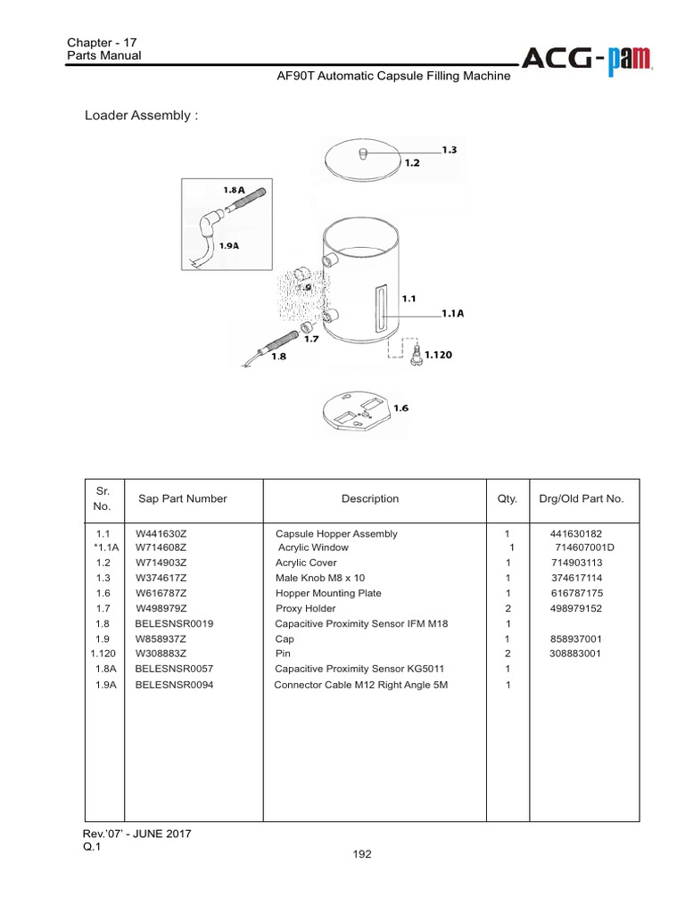 Af 90T SPM - Riv.07 - Q1 - 1 | PDF | Machines | Mechanical Engineering