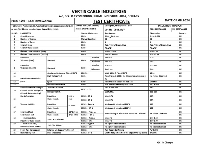 KPM 1.0 SQMM 3 Core Round | PDF | Insulator (Electricity) | Electrical ...