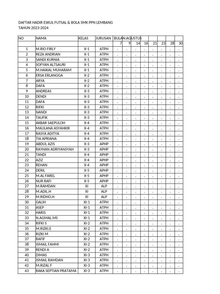 Daftar Hadir Eskul Futsal SMK PPN | PDF
