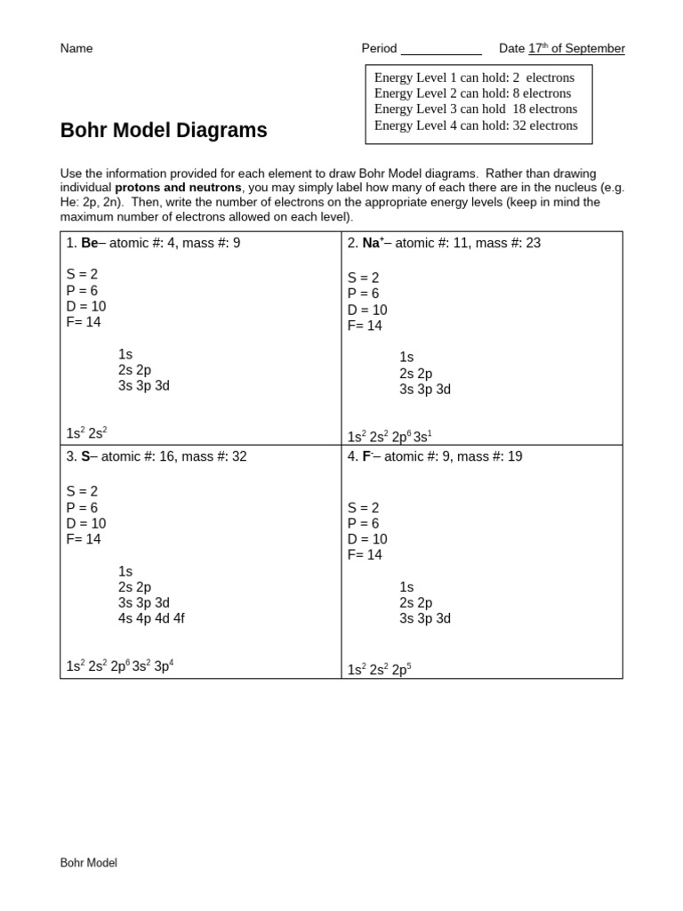 Bohr Model Diagrams for Elements | PDF | Energy Level | Electron