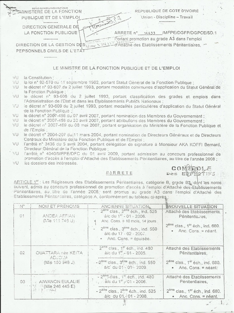 Arrete Atsin 2 | PDF