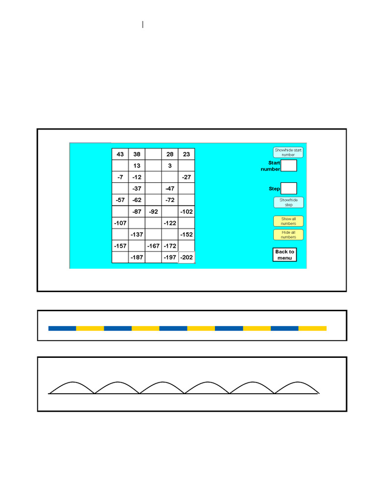 Count On or Back Beyond Zero | PDF | Numbers | Sequence