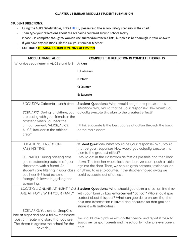 24-25 Q1 Seminar Modules Submission | PDF