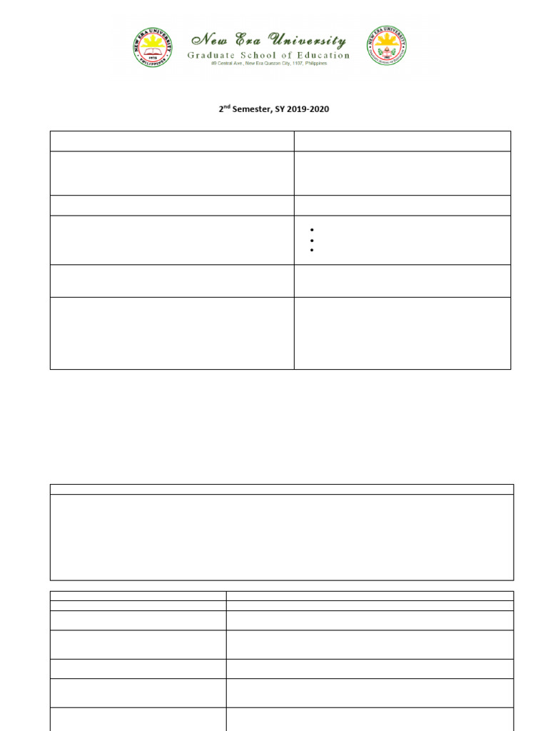 Curriculum Mapping For Maed Early Childhood Education | PDF | Knowledge ...