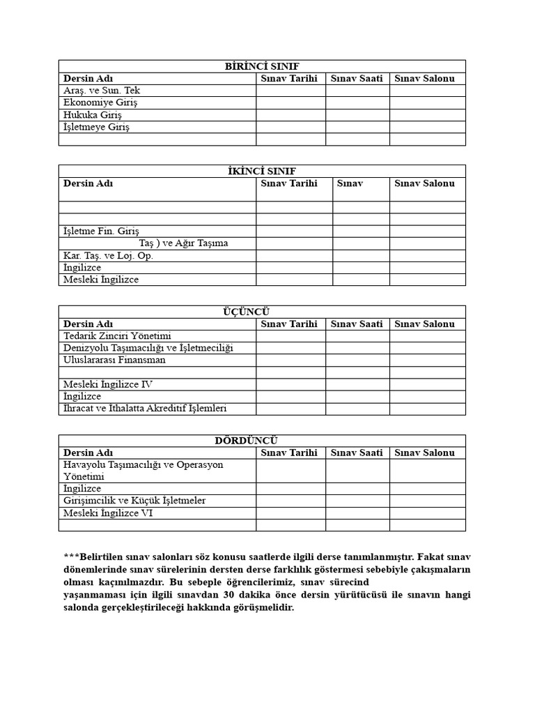 2024 2025 Bahar Vize 17032025 | PDF