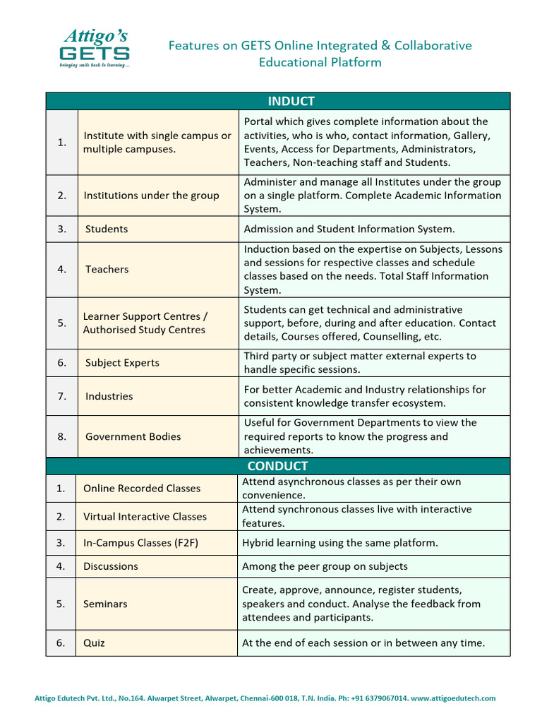 Attigo's GETS Educational Plaform Features For Higher Education | PDF ...