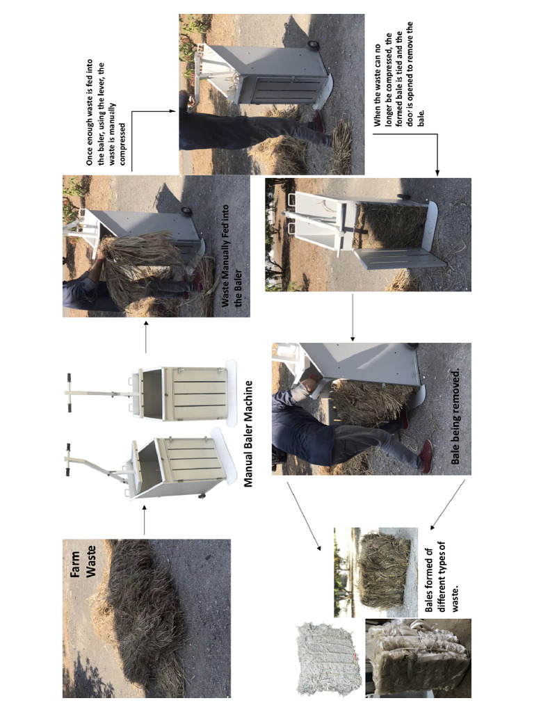 BALE MAKING PROCESS | PDF