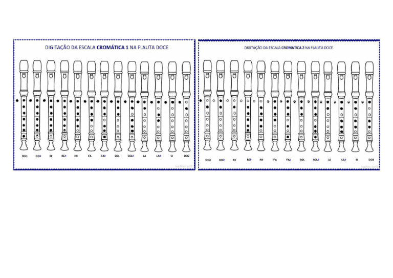 Escala Cromatica FLAUTA | PDF