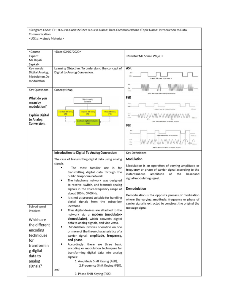 SM CH1.4 | PDF | Modulation | Information And Communications Technology