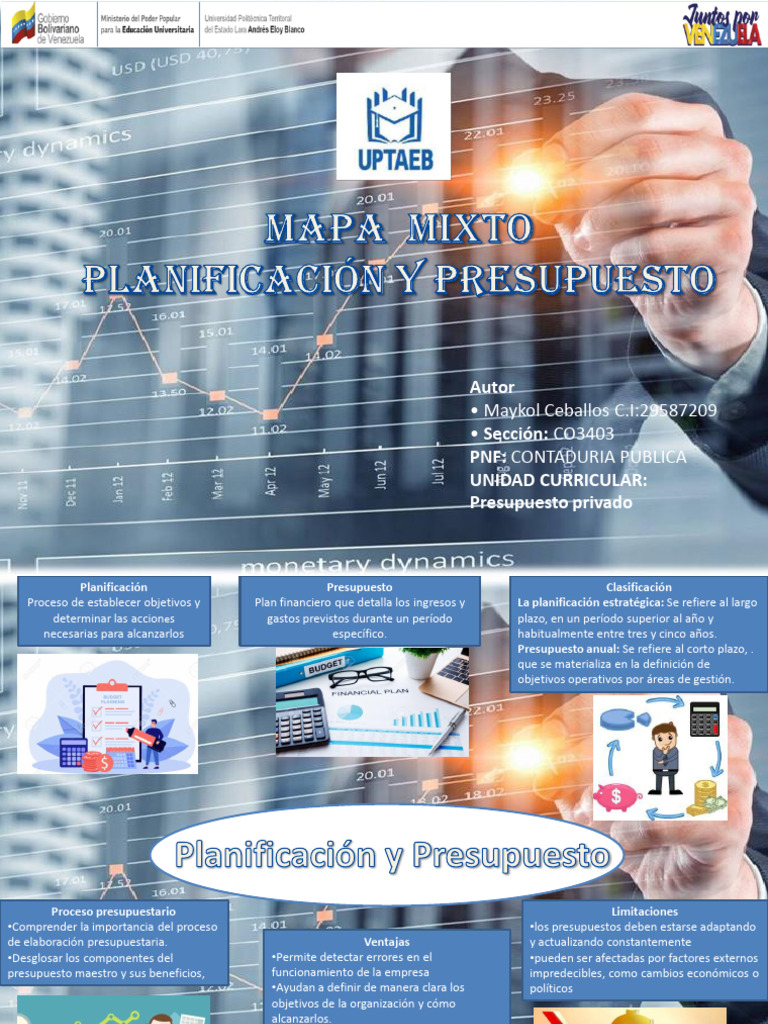 Mapa Mixto Maykol Ceballos | PDF