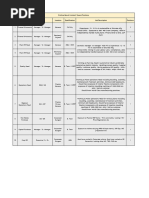 Sheet Metal Piercing Process Overview | PDF | Sheet Metal | Physical ...