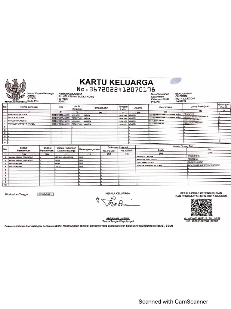 Berkas Aurelia Christy Rahel | PDF