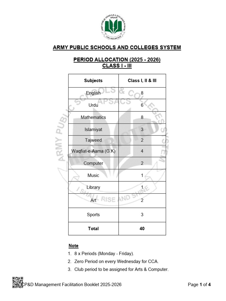 Period Allocation Classes I-XII Session 2025-2026 | PDF