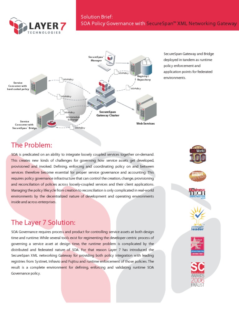 SecureSpan SOA Gateway For Policy Governance | PDF | Service Oriented Architecture | Soap