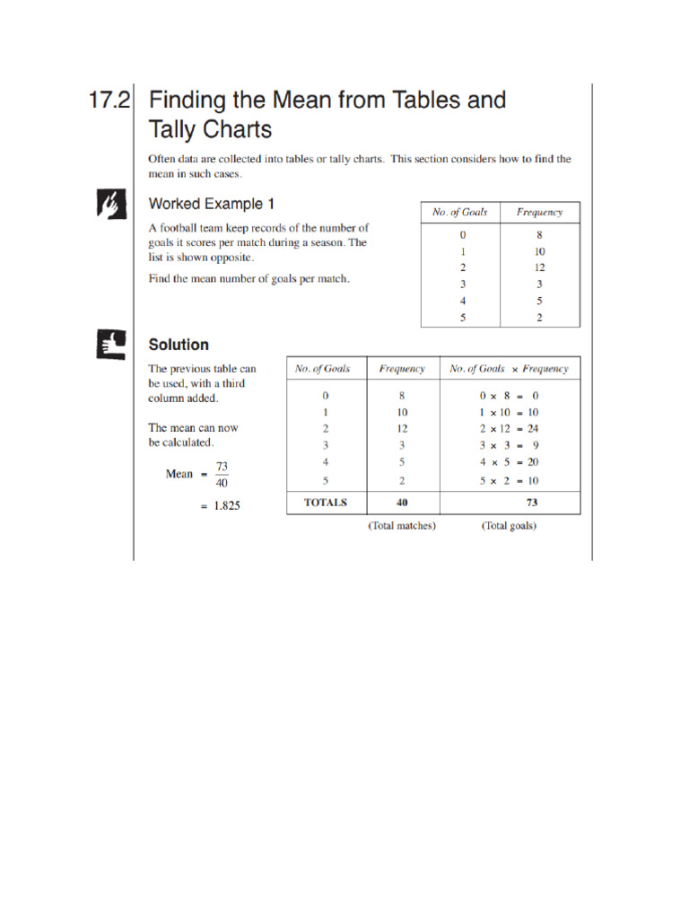Year 9 Maths Mean and Mode Worksheet | PDF
