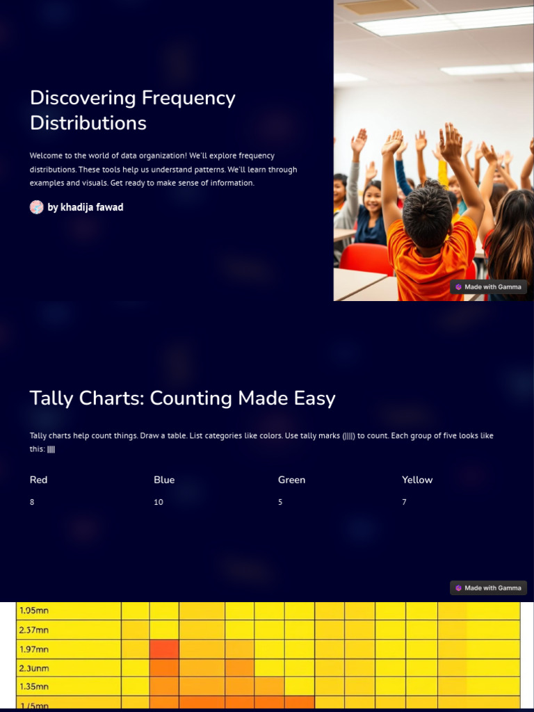 Discovering Frequency Distributions | PDF