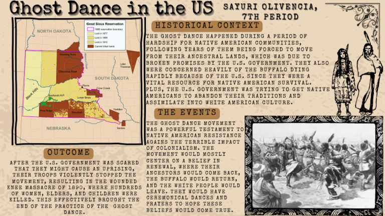 Ghost Dance in the US (1) | PDF