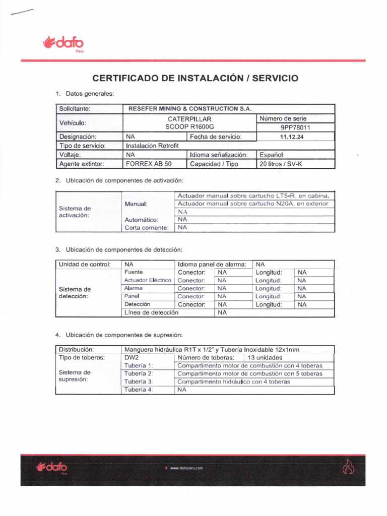 CERTIFICADO SISTEMA ANSUL- SCOOP 925 | PDF