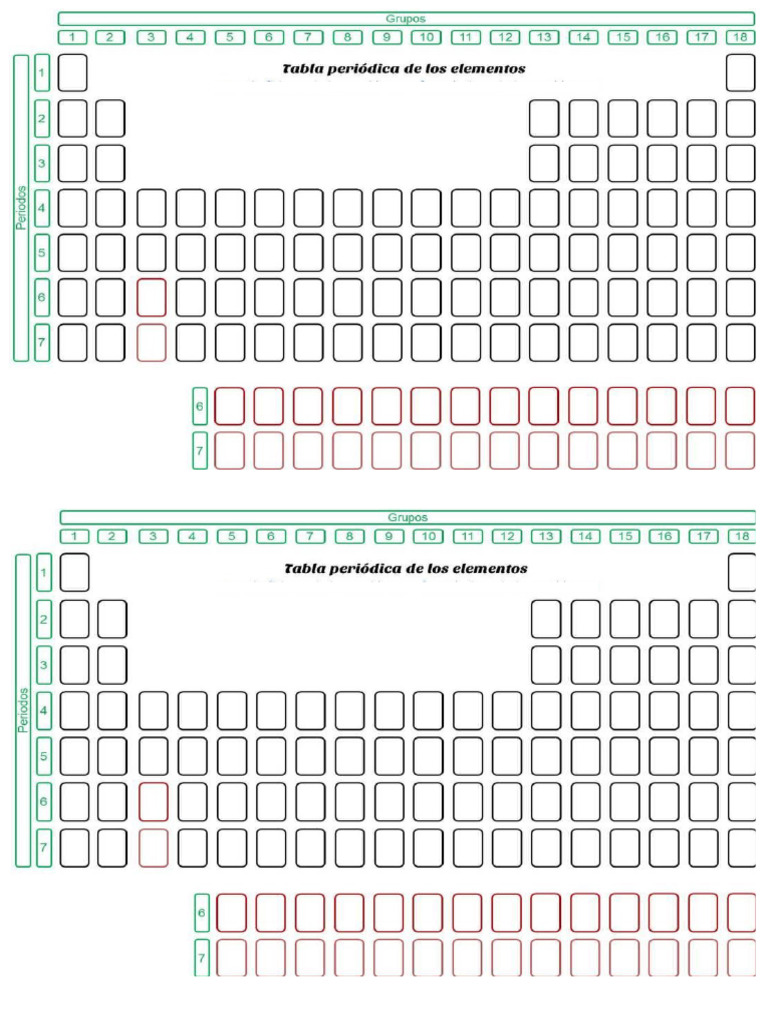 Tabla Periodica Vacia Pdf
