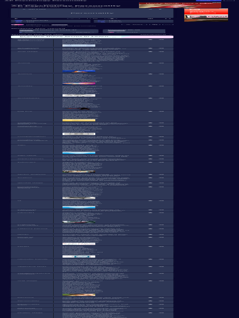 AP Psychology Personality Flashcards Quizlet | PDF | Libido | Sigmund Freud