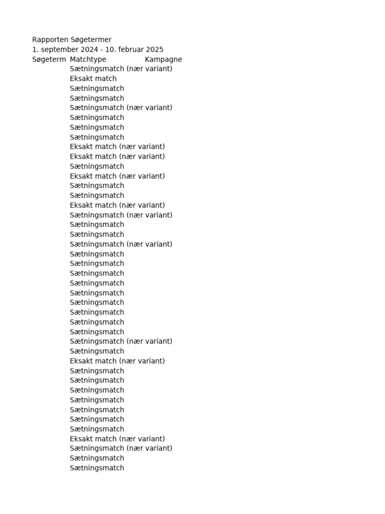 Rapporten Søgetermer | PDF