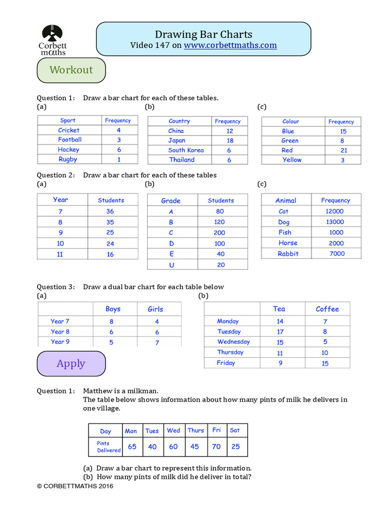 drawing-bar-charts-pdf | PDF