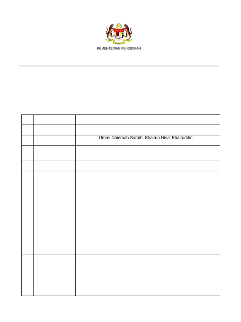 Muhammad Ridhuan Bin Zikri_srgh7_sinopsis | PDF