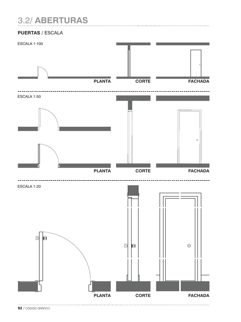 Tipos de Puertas y Escalas en Planos | PDF