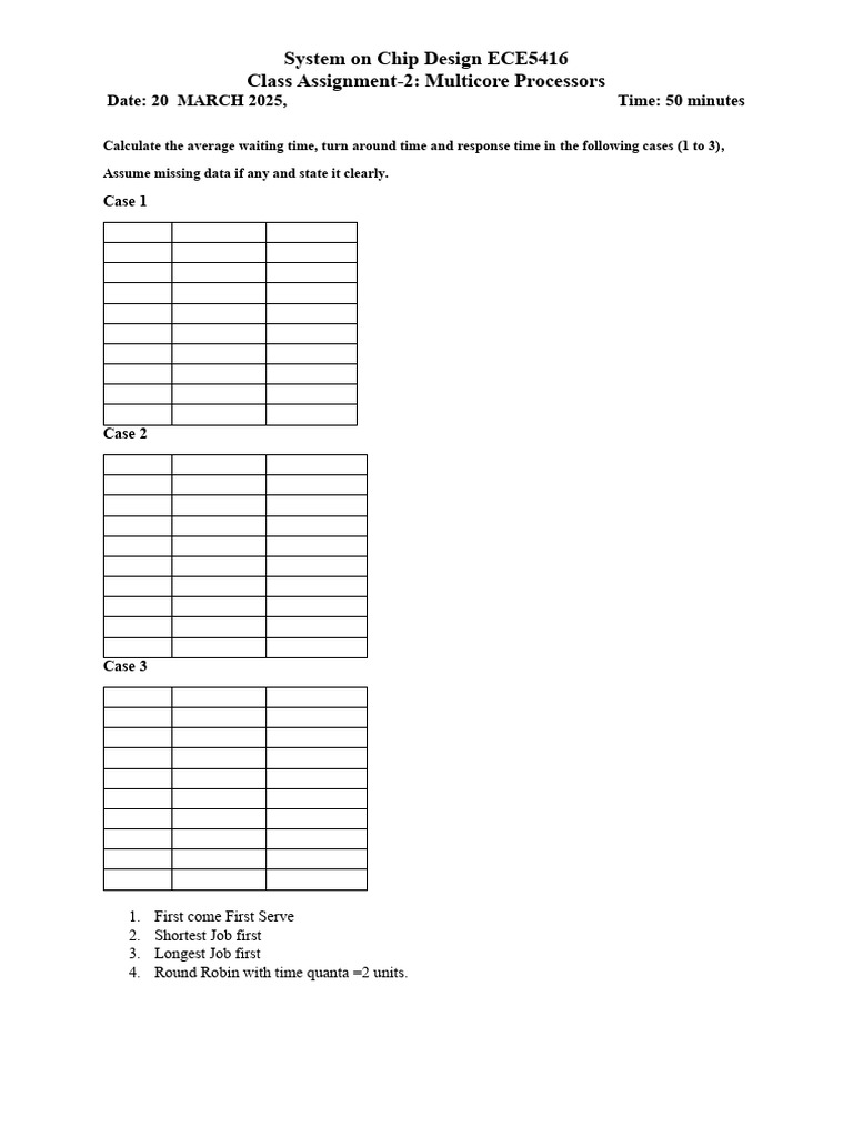 Multicore Scheduling - Copy | PDF