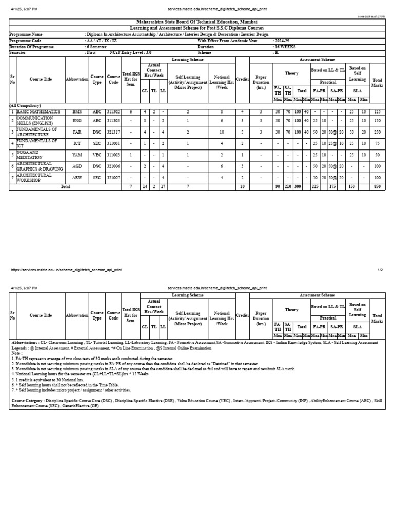 Services - Msbte.edu - in Scheme Digi Fetch Scheme Api Print | PDF