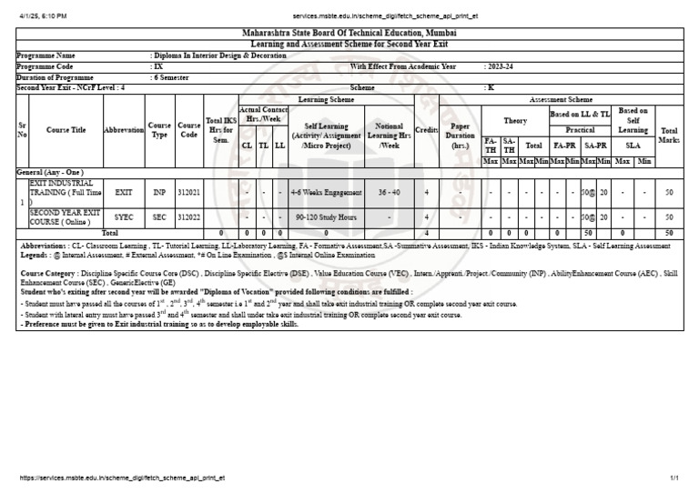 Services - Msbte.edu - in Scheme Digi Fetch Scheme Api Print Et6 | PDF | Behavior Modification ...