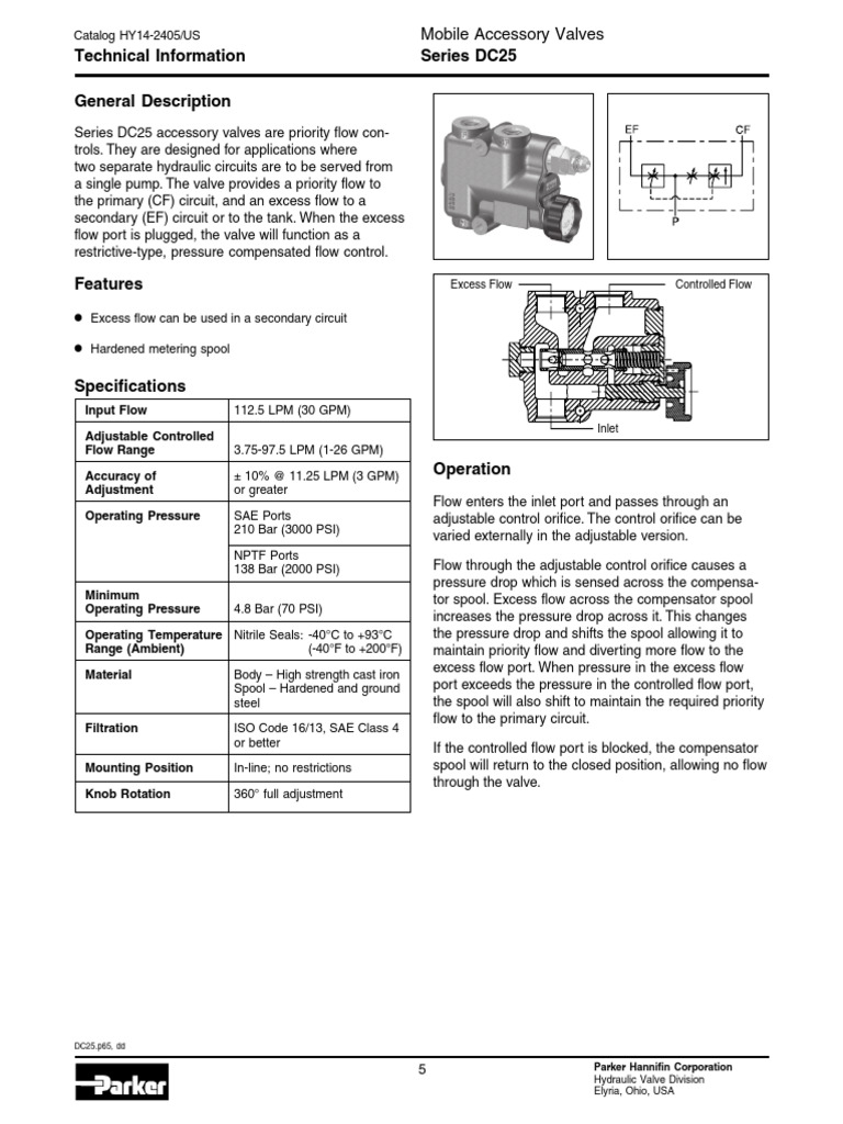 Technical Information Series DC25: Mobile Accessory Valves | PDF ...