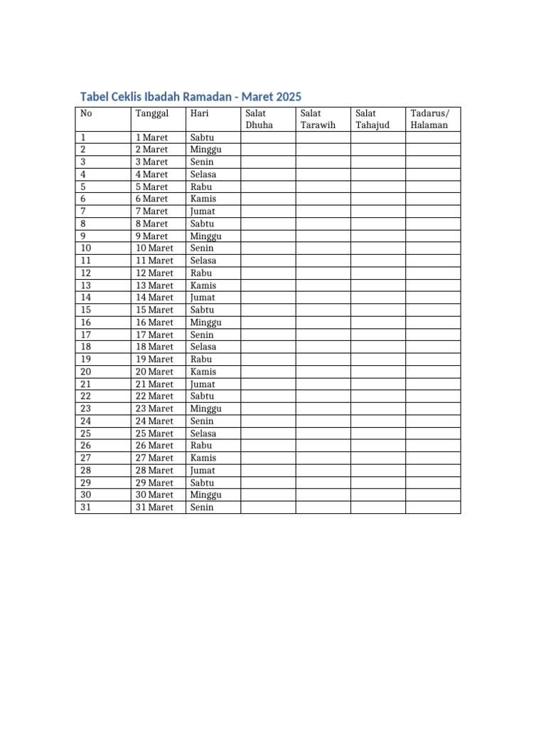Tabel Ceklis Ibadah Ramadan | PDF