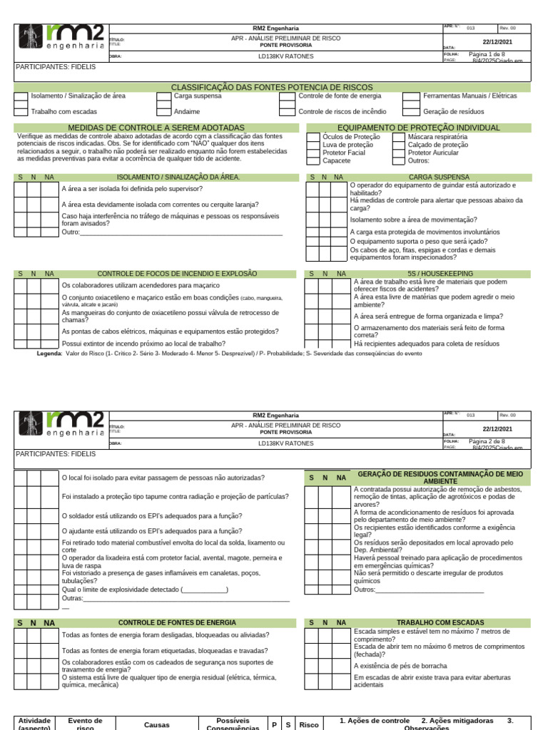 Apr 013 - Ponte Provisoria RM2 | PDF | Desperdício | Capacete